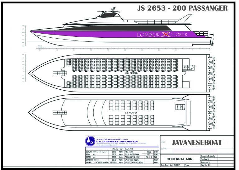 KAPAL FIBER KAPAL ALUMINIUM BUATAN INDONESIA: KAPAL PENUMPANG 200 ORANG